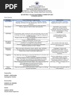 Sample Lesson Plan For Cot With Annotation | PDF | Lesson Plan | Literacy