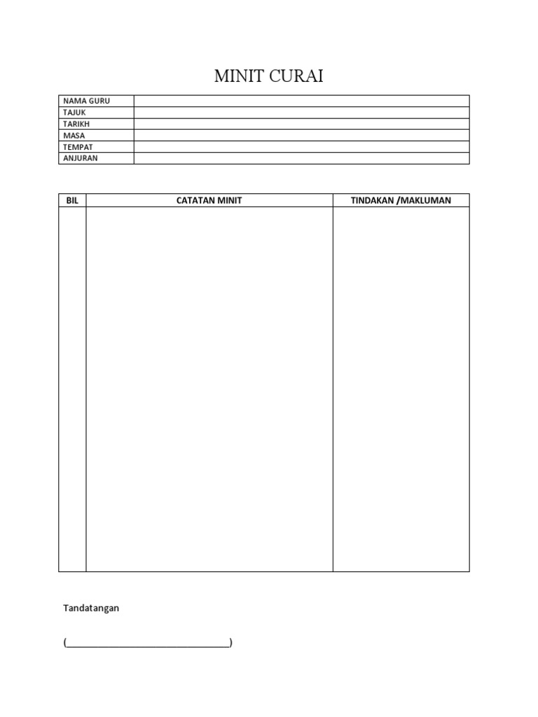 Minit Curai 2022 | PDF