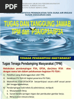 Soal Tes TPM | PDF
