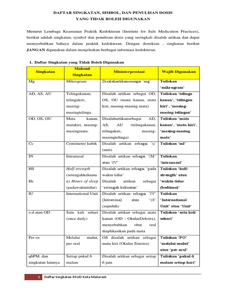 Daftar Singkatan, Simbol, Dan Penulisa | PDF