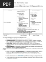 Professional vs Sub-Professional Exam Guide | PDF