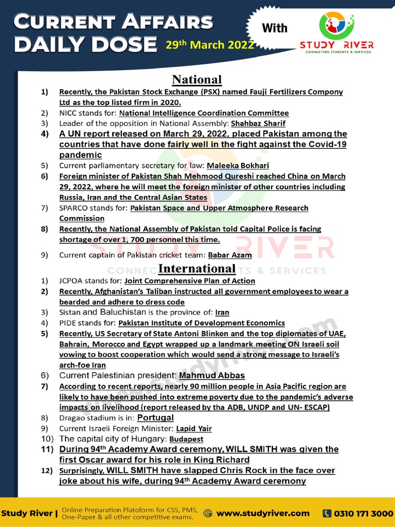 Daily Current Affairs 29th March 2022 | PDF