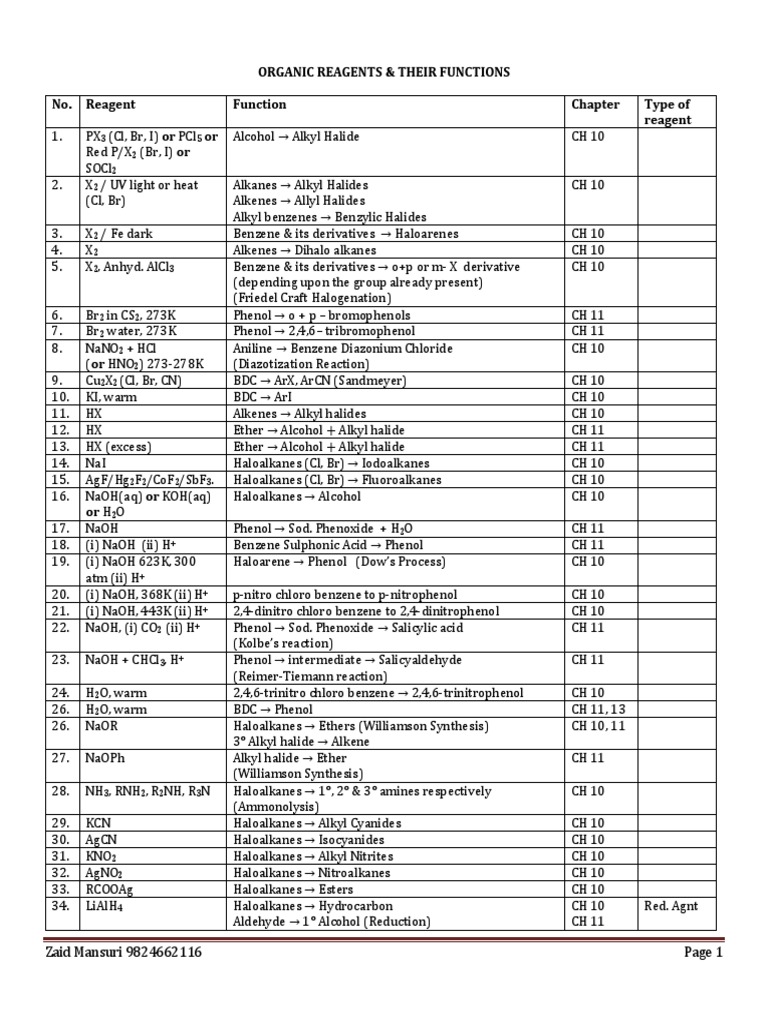 Organic Reagent List & Functions | PDF | Alcohol | Ester