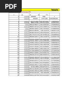 Tabel R Statistik Dengan Rumus Hitung | PDF | Teknologi & Rekayasa
