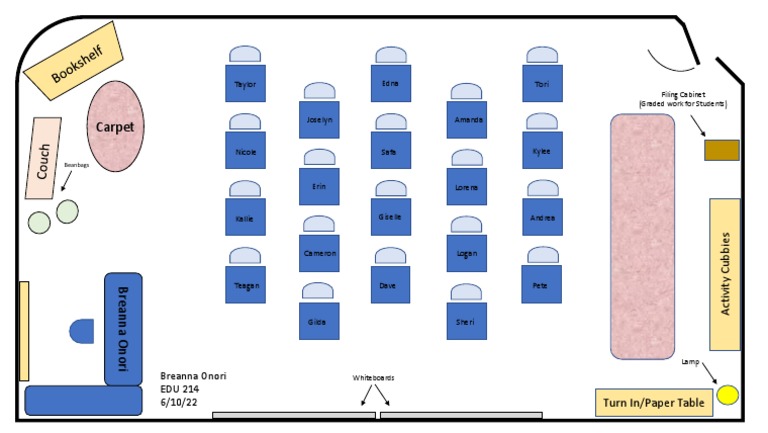 Classroom Outline | PDF