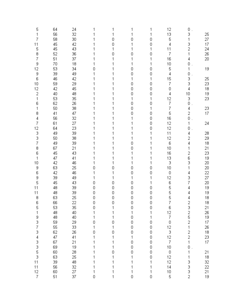 Analysis of numeric data patterns | PDF