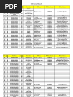 Postal Codes of Nepal | PDF | Kathmandu | Written Communication