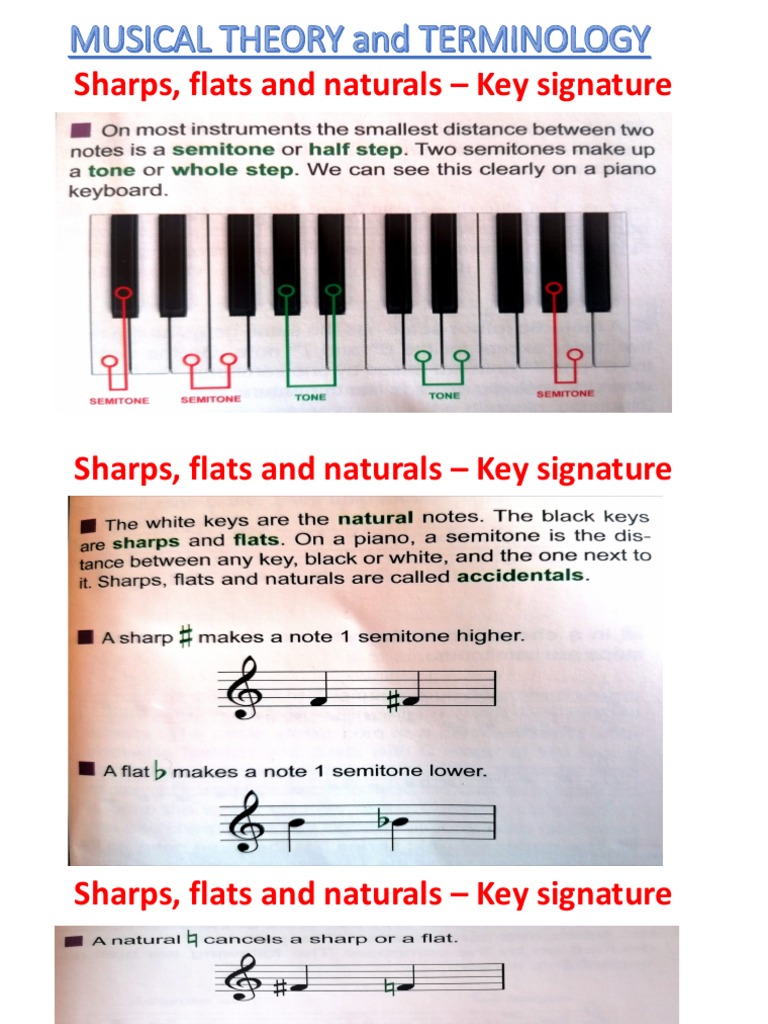 3_Sharps,flats and naturals- key signature | PDF