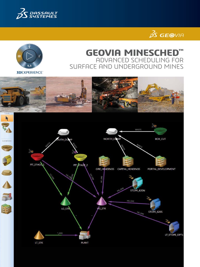 Geovia Minesched: Advanced Scheduling For Surface and Underground Mines ...