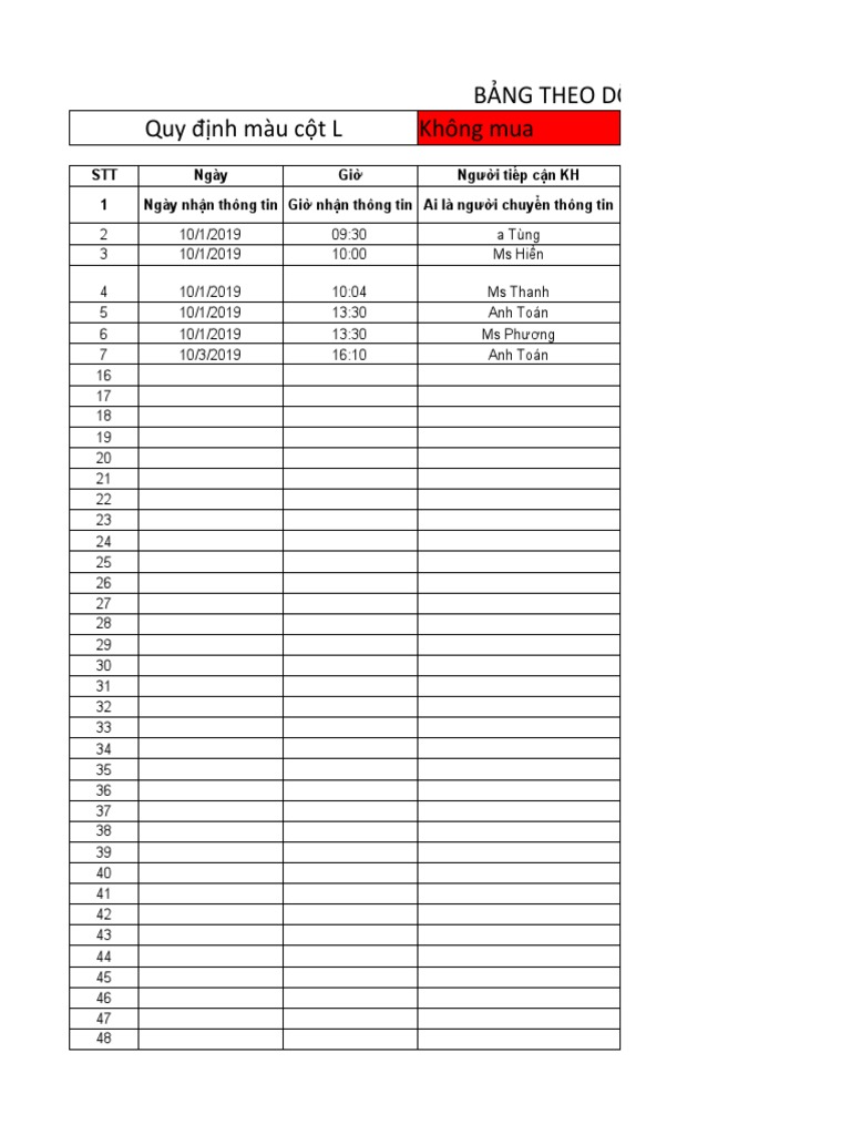 B NG Theo Dõi Ngu N Khách | PDF