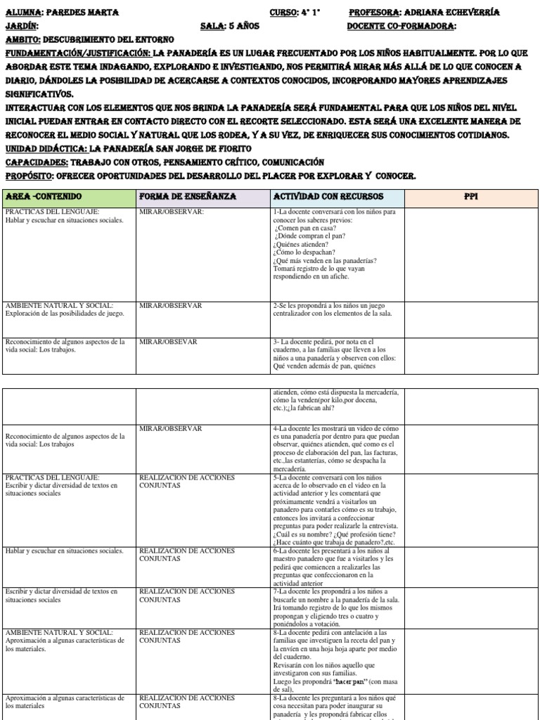 Unidad Didáctica La Panadería San Jorge de Fiorito | PDF | Panes