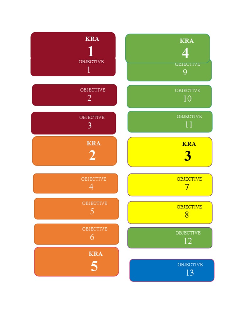Tabbing S | PDF