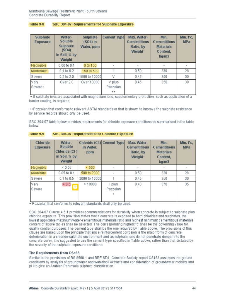 SBC 304-07 Sulphate & Chloride Exposure | PDF | Cement | Concrete