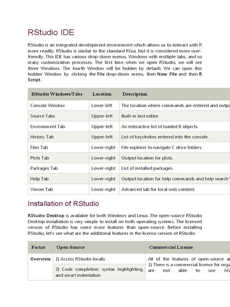 RStudio IDE | PDF | Integrated Development Environment | Linux