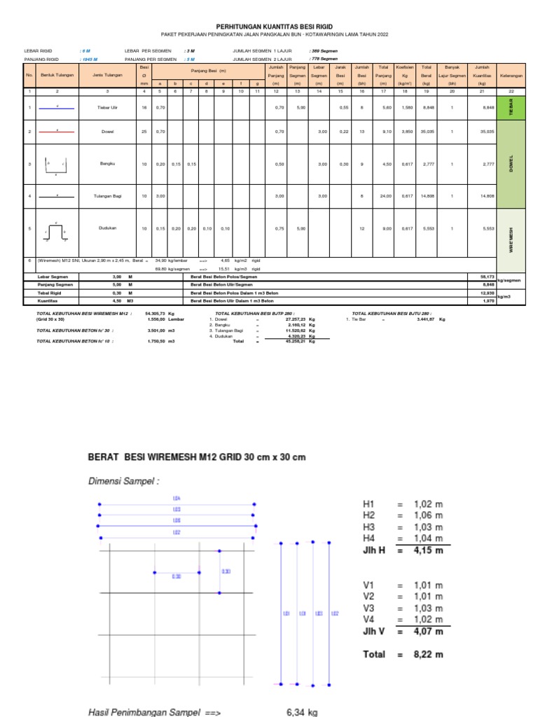 Perhitungan Besi Rigid | PDF