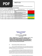 BIR Classification Codes | PDF | Crops | Plants