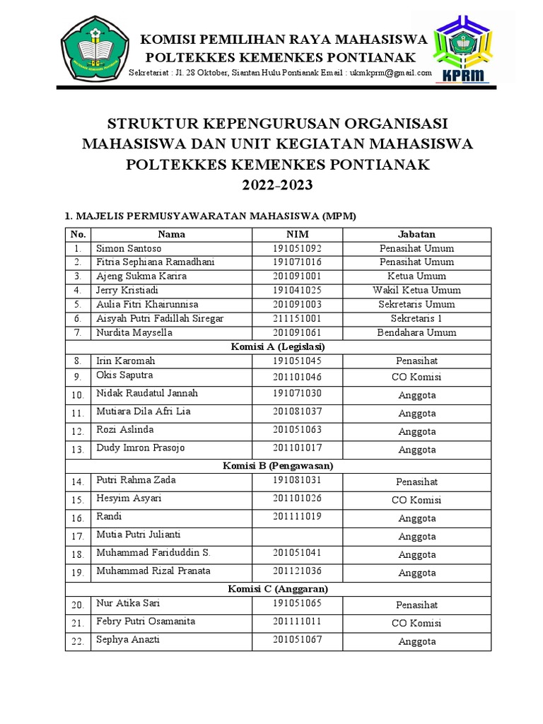 SK Ormawa 2022-2023 | PDF