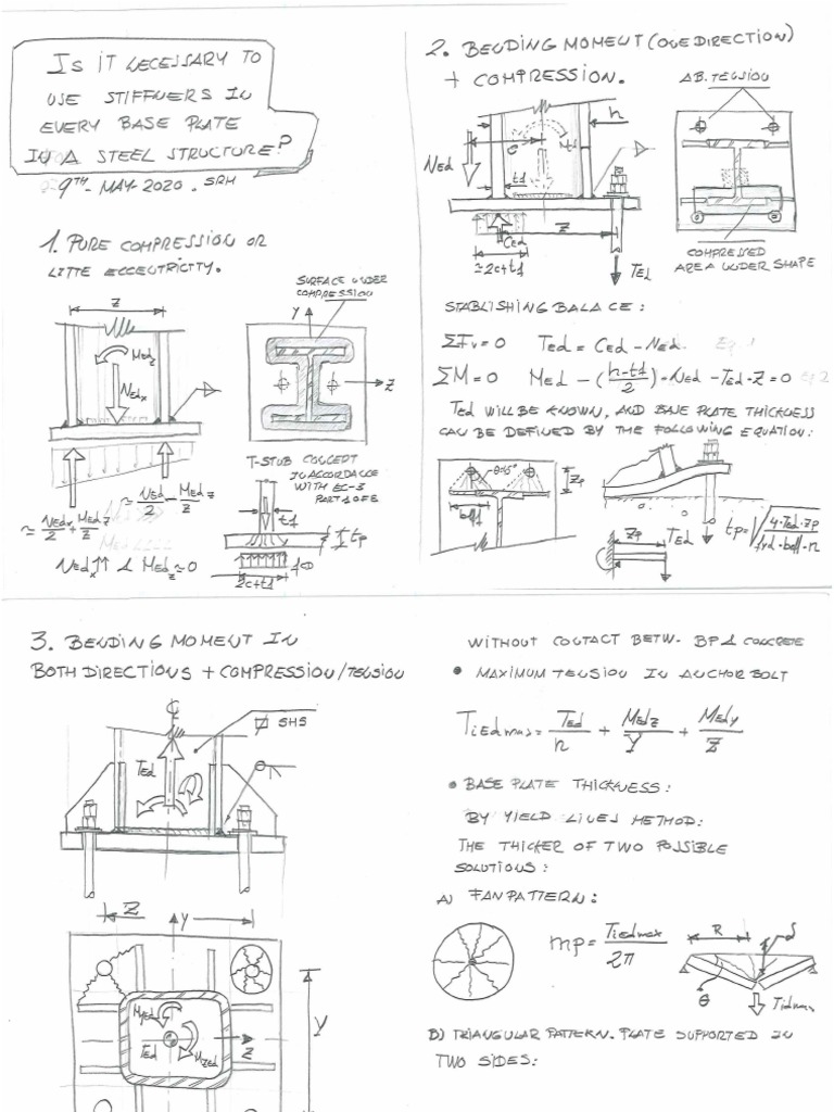 Hand Calculations | PDF