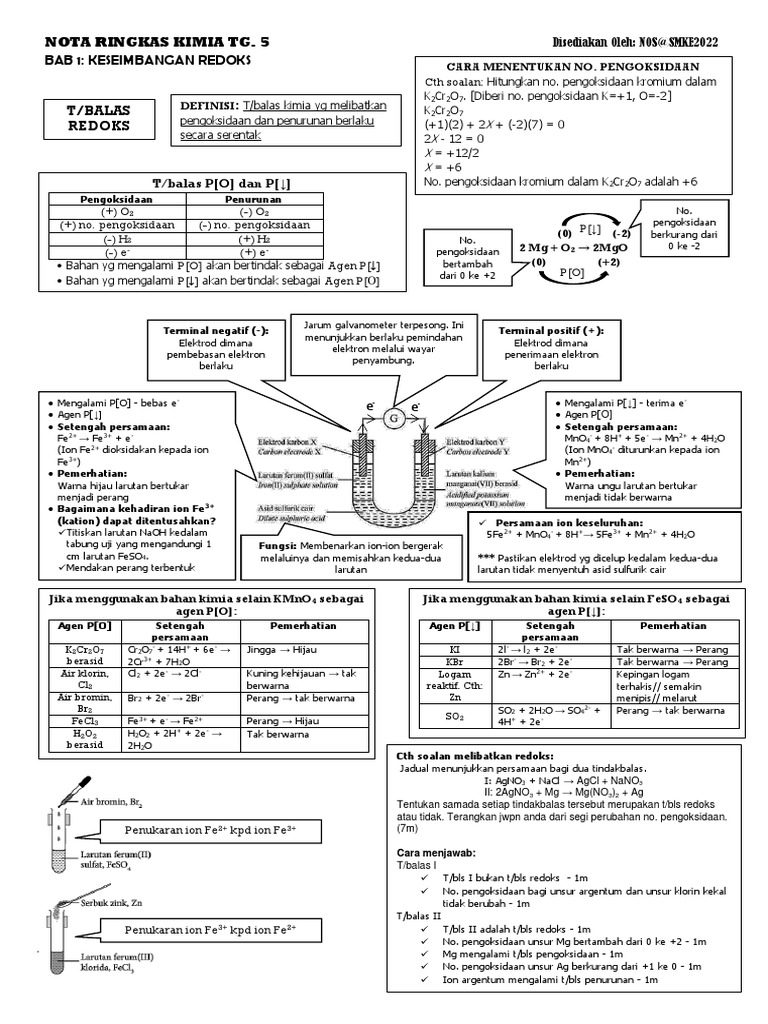 Nota Ringkas Kimia TG 5 Bab 1 | PDF