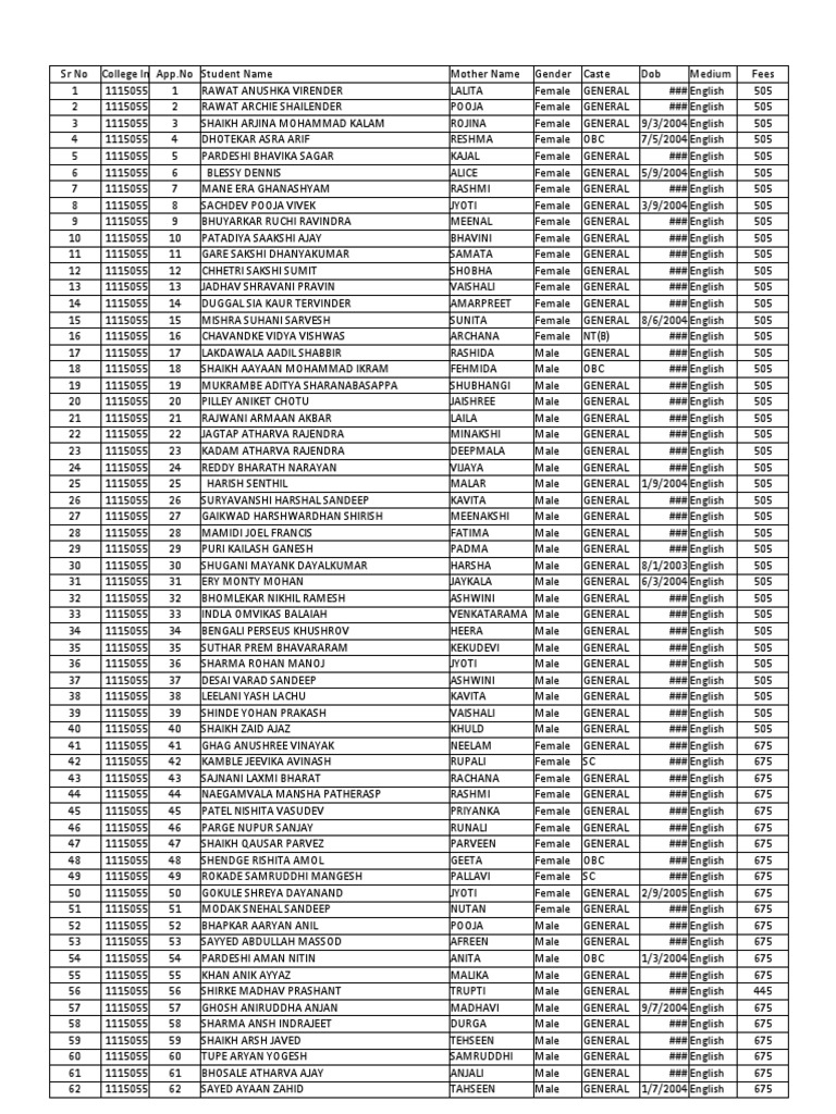 List | PDF