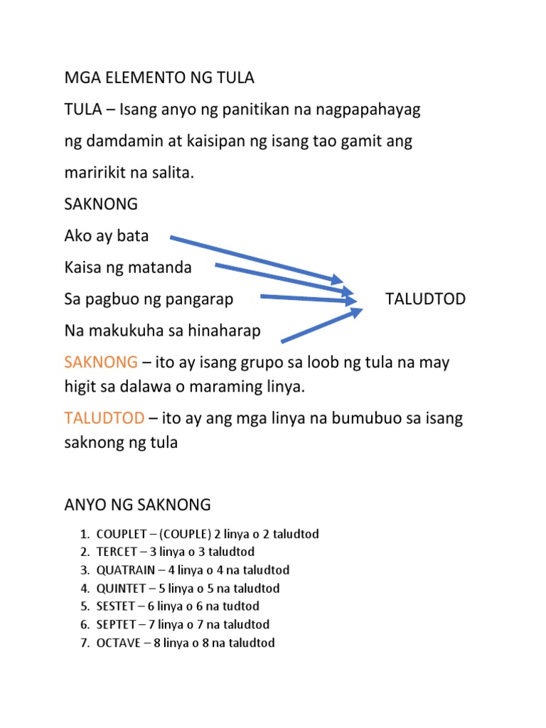 Elemento Ng Tula