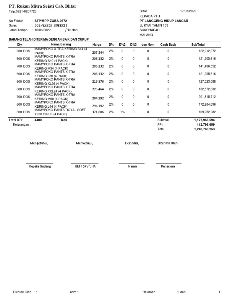 Judul yang tepat untuk dokumen tersebut adalah "Nota Pembelian Produk Bayi PT. Rukun Mitra ...