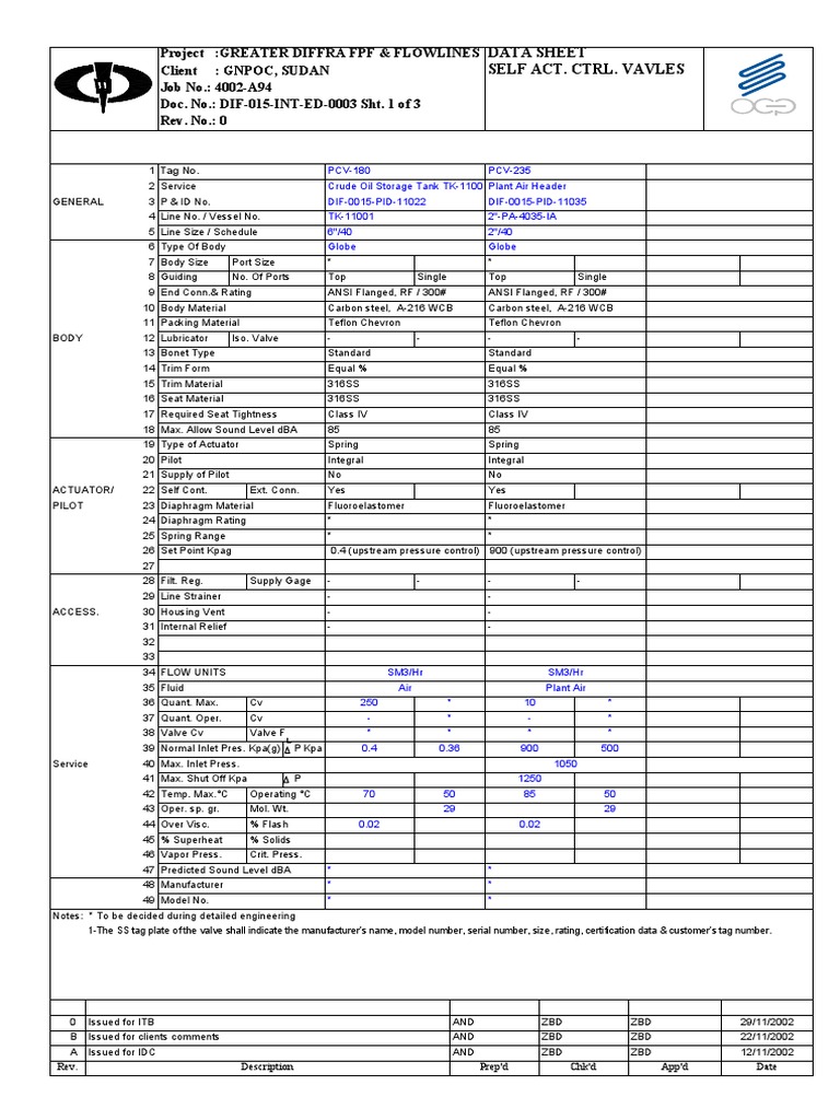 Greater Diffra FPF Valve Data Sheet | PDF | Valve | Mechanical Engineering