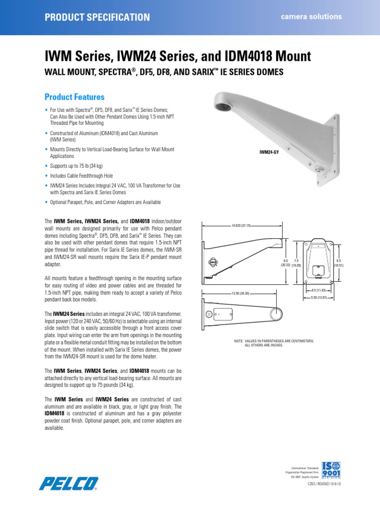 IWM Series, IWM24 Series, and IDM4018 Mount: Product Specification ...