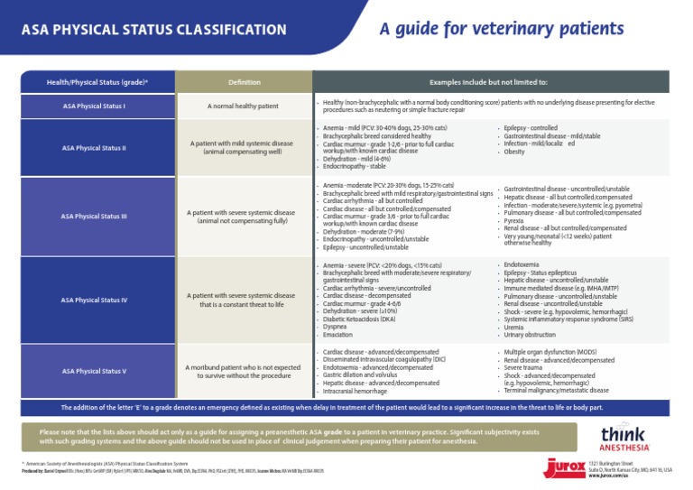 US - ASA Physical Status Classification Chart - V2 | PDF | Heart ...