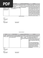 Ti Learning Task 2 | PDF | Teachers | Learning