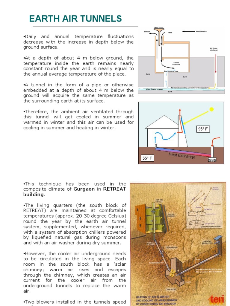 Earth Air Tunnel | PDF