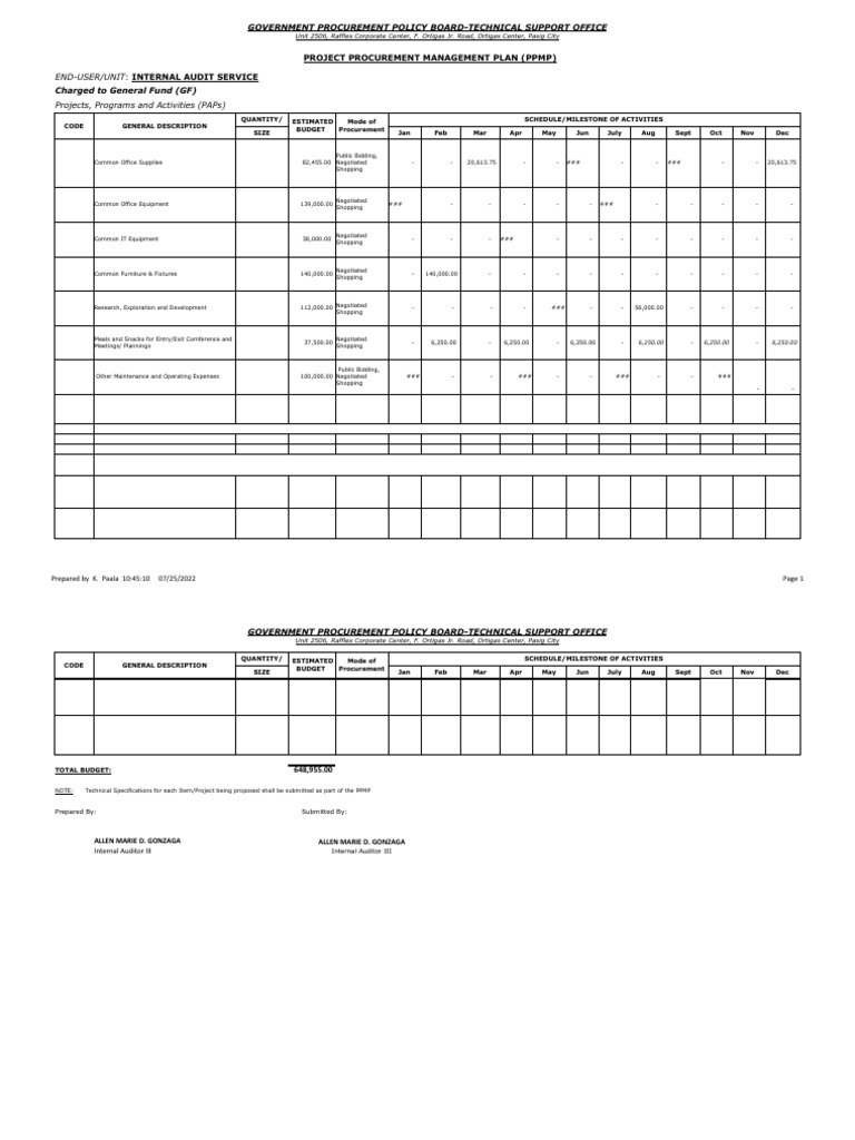 End-User/Unit: Internal Audit Service: Project Procurement Management ...