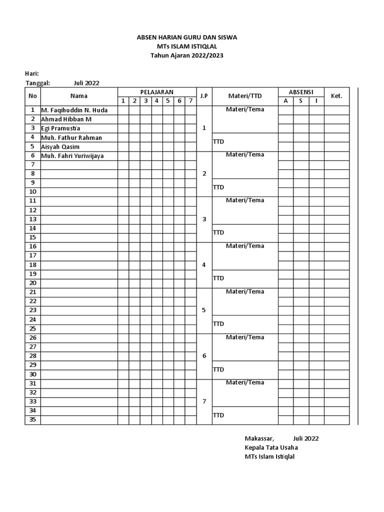 Absen Harian Guru Dan Siswa Mts II | PDF Absen Harian Guru Dan Siswa Mts II | PDF