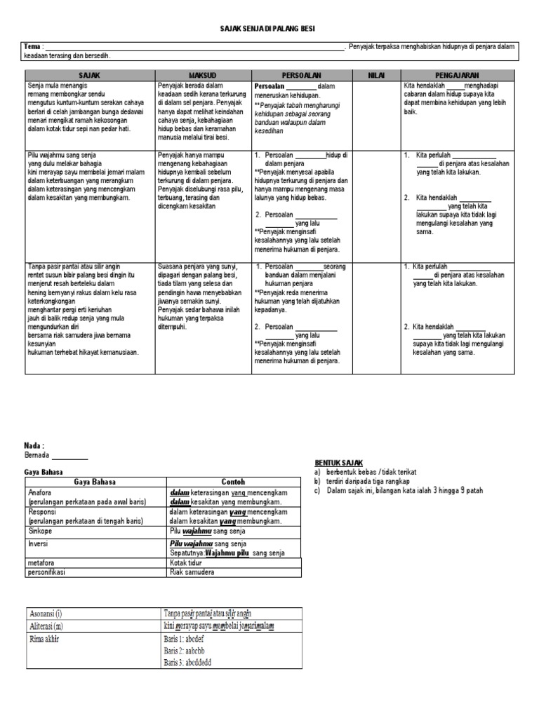 Sajak Senja Di Palang Besi | PDF
