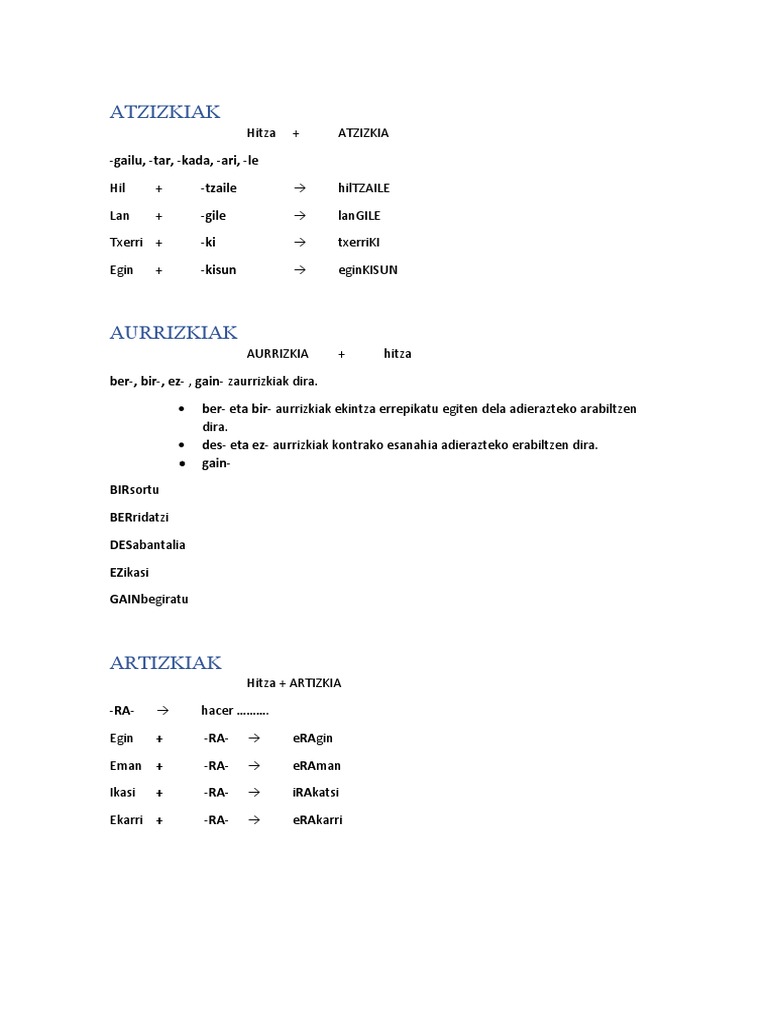 ATZIZKIAK | PDF