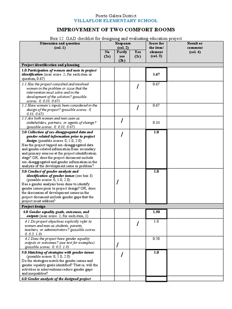 4Box-12-Repair of Genderized Restrooms 2022 | PDF | Gender | Gender Studies