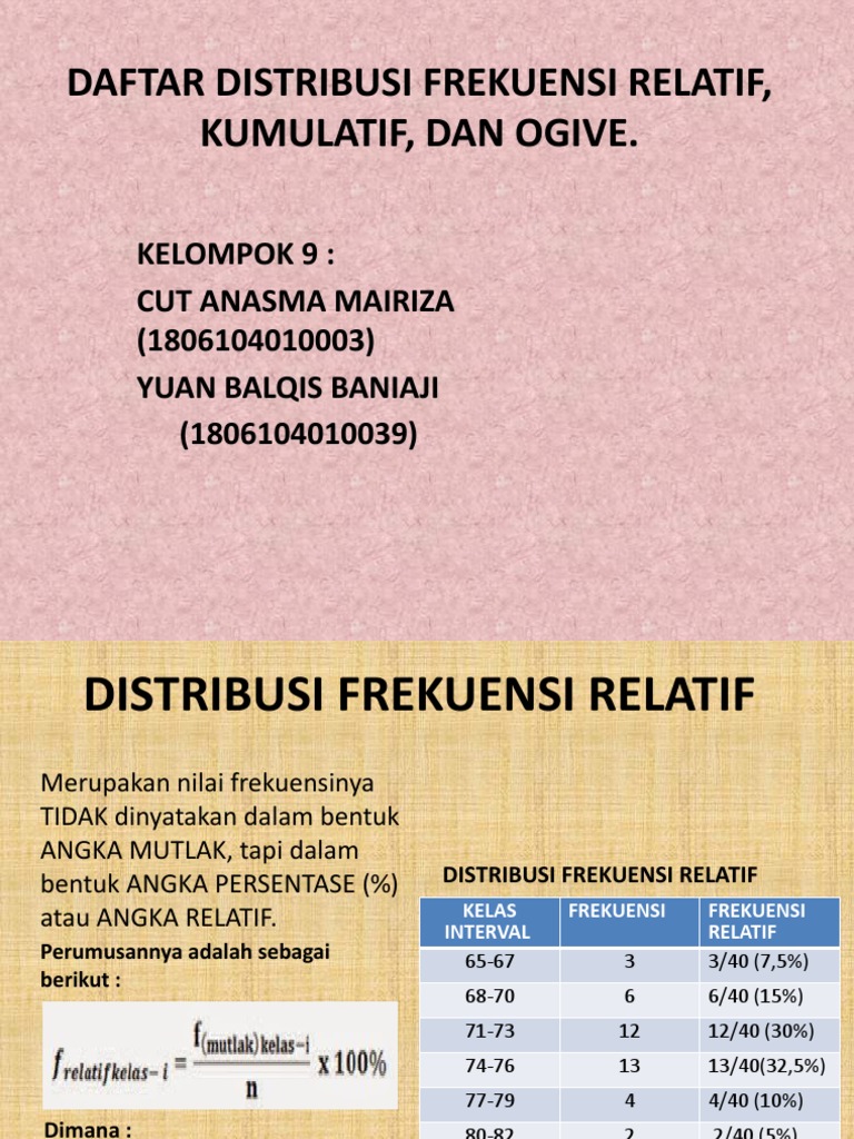 STATISKA | PDF | Metode & Bahan Ajar