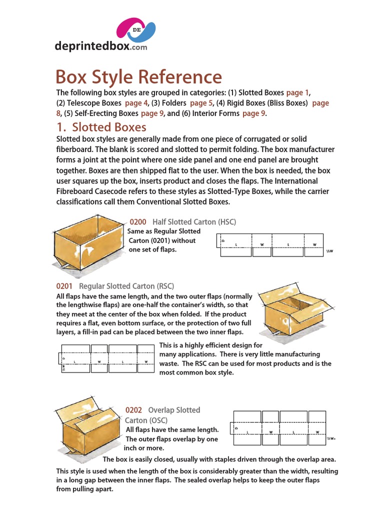 Corrugated Box Style Reference | PDF | Equipment | Manufactured Goods