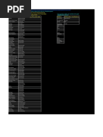 Hollow Knight Hall of Gods Boss List | PDF