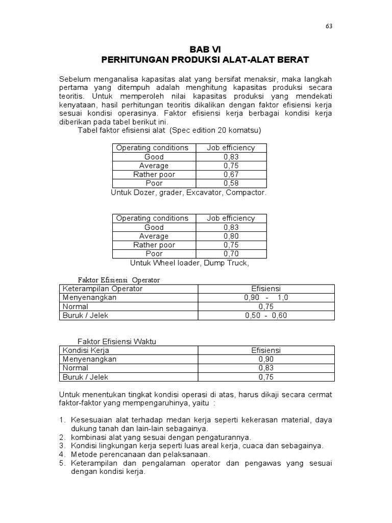 Perhitungan Kapasitas Alat Berat | PDF