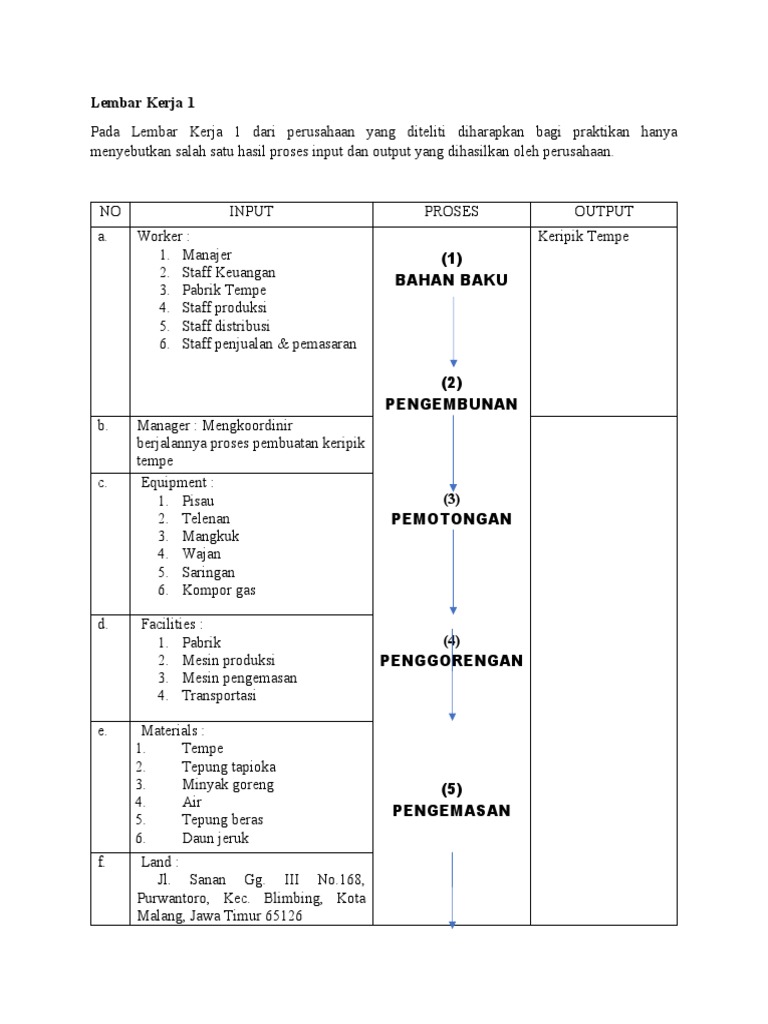 Lembar Kerja BAB 1 FIX | PDF