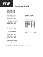 Pphi Past Papers | PDF