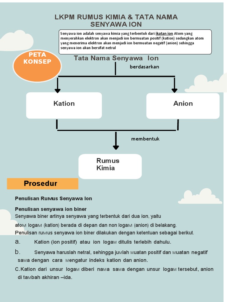 LKPM Rumus Kimia Dan Tata Nama Senyawa Ion | PDF