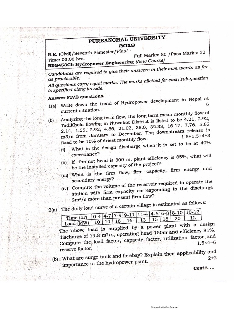 03 Hydropower Engineering Old Questions | PDF