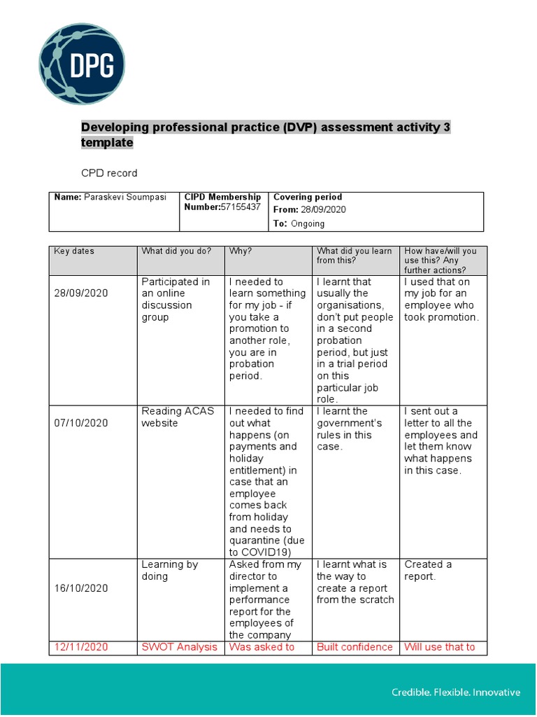 Developing Professional Practice (DVP) Assessment Activity 3 Template ...
