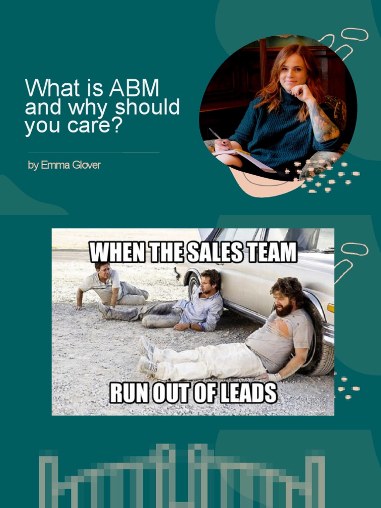 What Is ABM and Why Should You Care? | PDF | Marketing | Sales