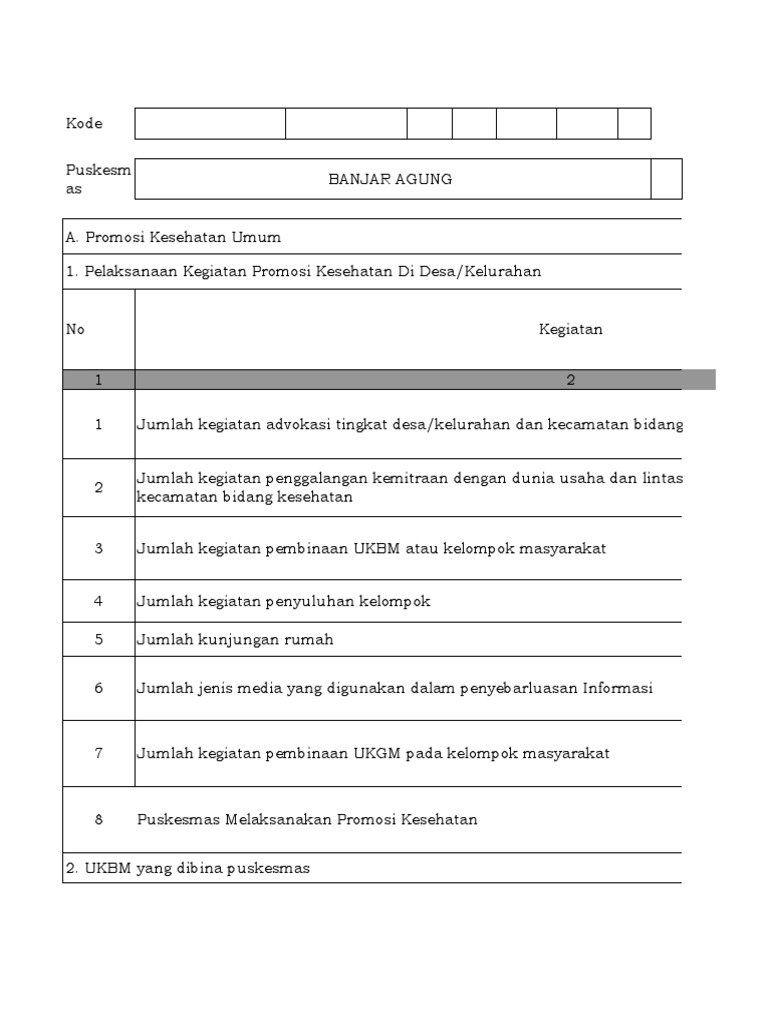 JUNI22 - Form Pelaporan SIP - Form 2 NEW (Version 1) | PDF