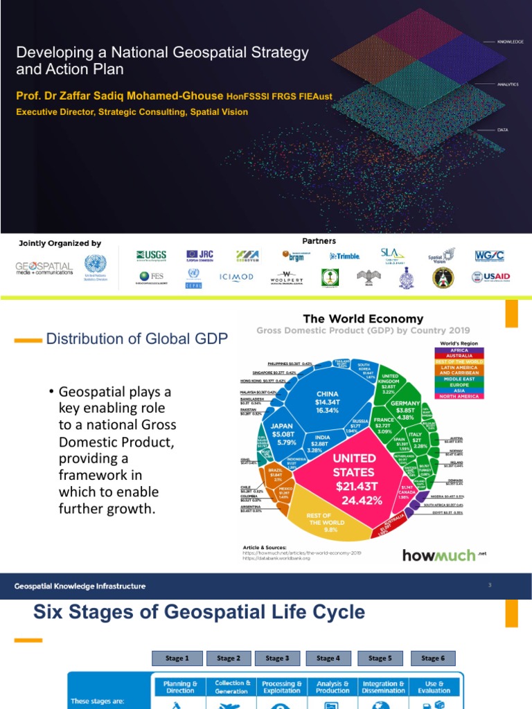 Lesson 10 Developing A National Geospatial Strategy and Action Plan GKI ...