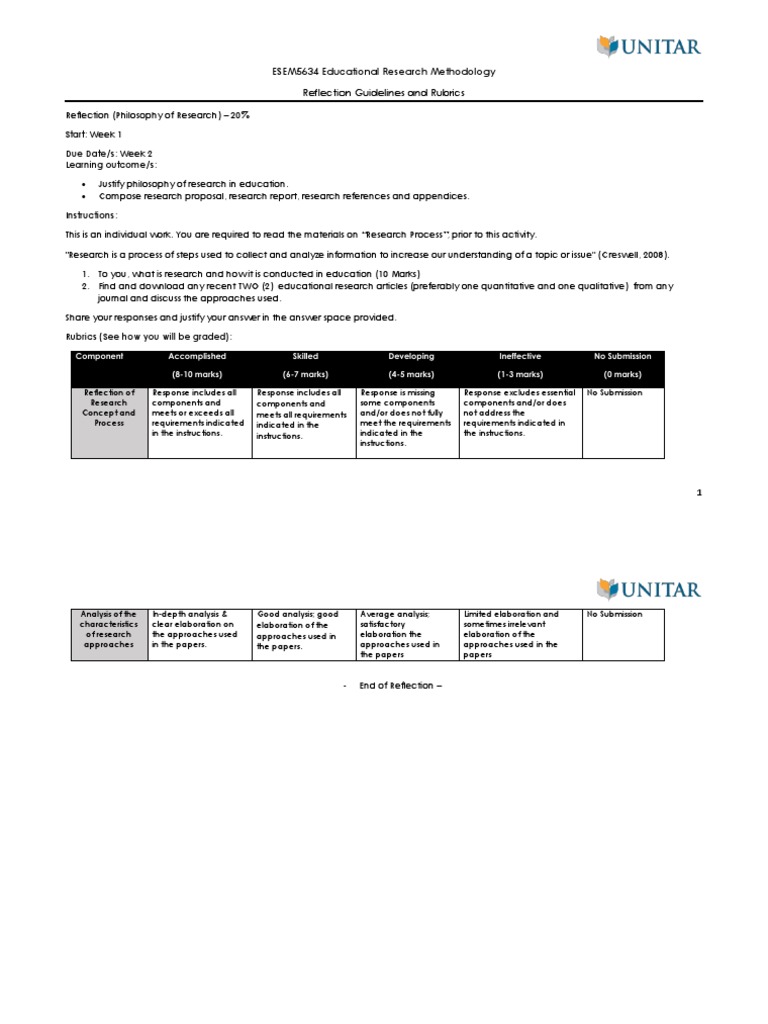 Educational Research Reflection Guide | PDF | Analysis | Scientific Method