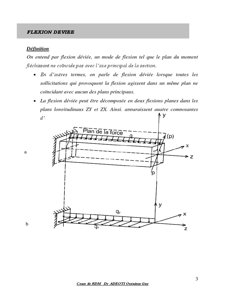 RDM - Flexion Deviée | PDF | Flexion (matériau) | Objets mathématiques